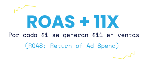 3PUNTOZERO | Nuestro trabajo